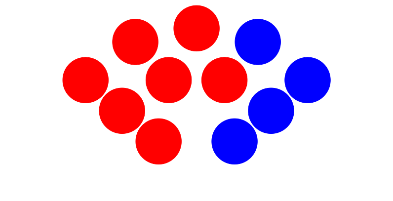 House Committee on Calendars - Texas Policy Research