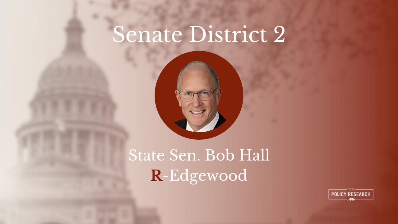 State Sen. Bob Hall - Texas Policy Research