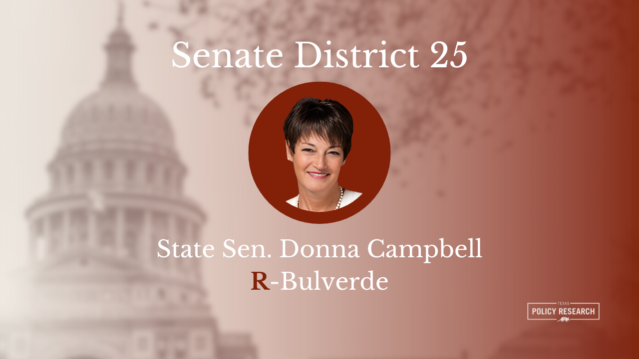 State Sen. Donna Campbell - Texas Policy Research