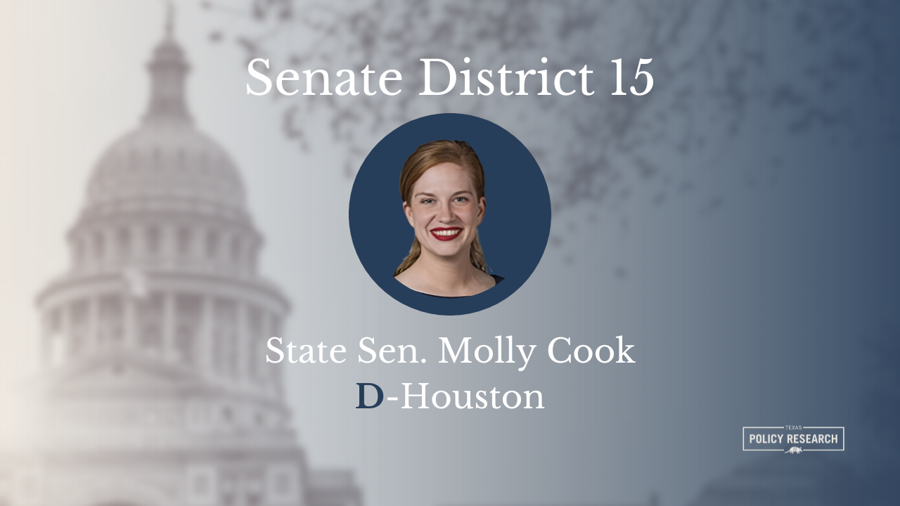 State Sen. Molly Cook - Texas Policy Research